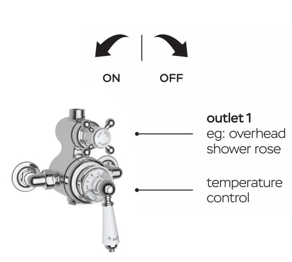 St James Traditional Exposed Thermostatic Shower Valve | Bathroom ... St James Traditional Exposed Thermostatic Shower Valve | Bathroom ...